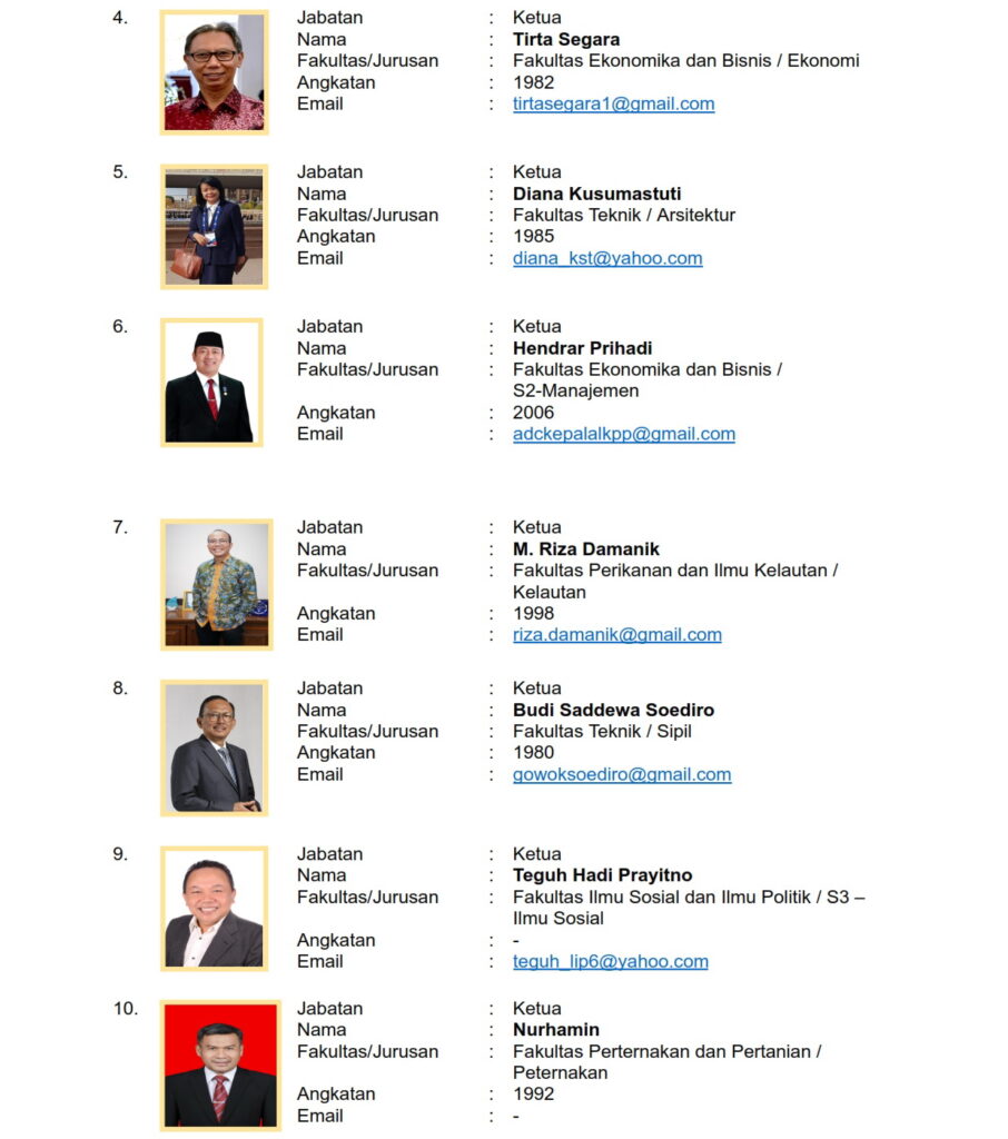 Pengurus DPP IKA UNDIP - IKA UNDIP Official