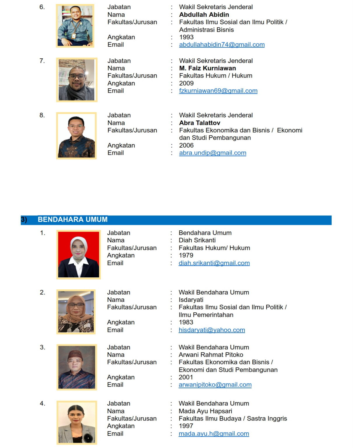 Pengurus DPP IKA UNDIP - IKA UNDIP Official